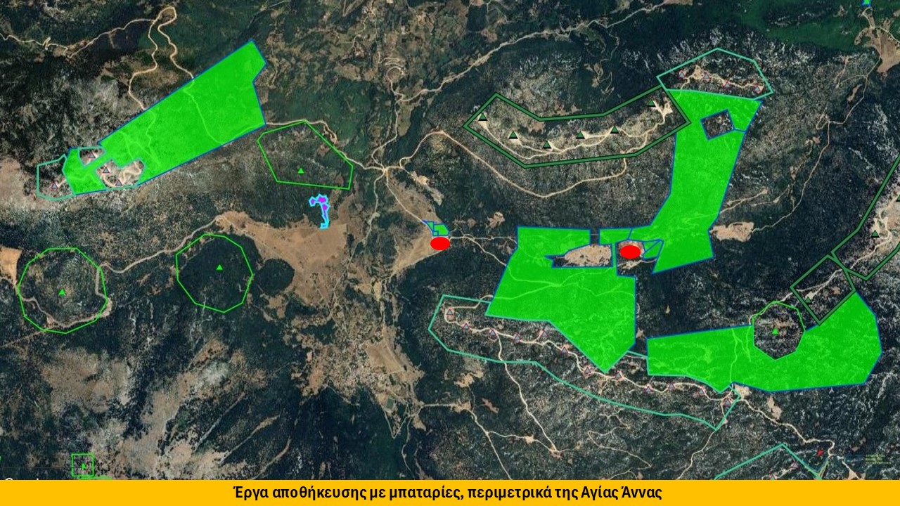 Περικυκλωμένοι από μπαταρίες - KOMMON